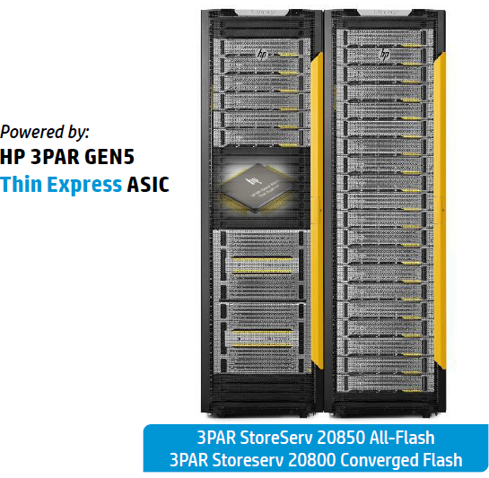 HPE 3PAR Storage vừa đạt kỷ lục thế giới mới về chỉ số đánh giá hiệu ...